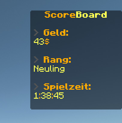 Scoreboard